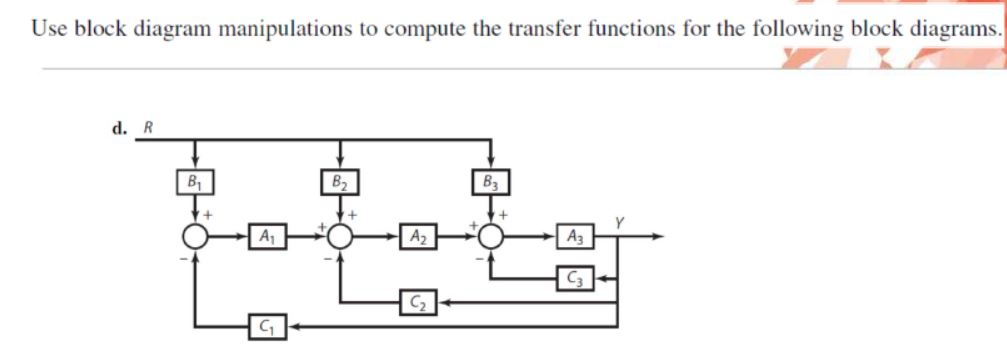Solved Use block diagram manipulations to compute the | Chegg.com