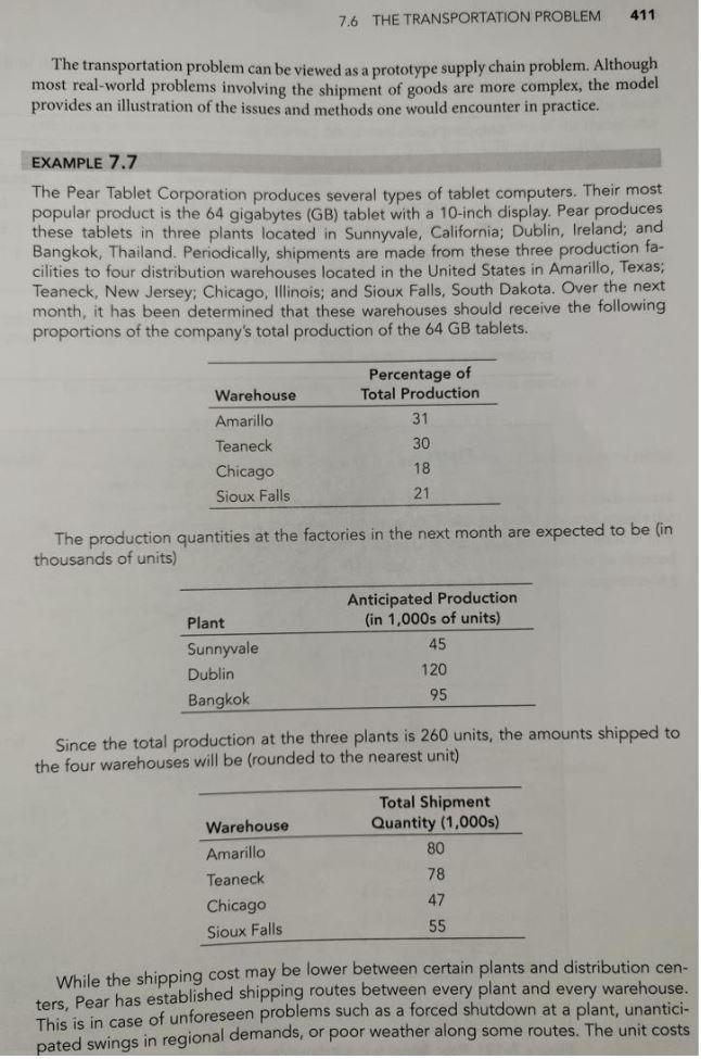 7.6 THE TRANSPORTATION PROBLEM 411 The transportation | Chegg.com