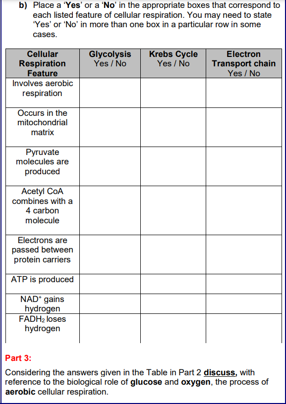 Solved b) Place a 'Yes' or a 'No' in the appropriate boxes | Chegg.com