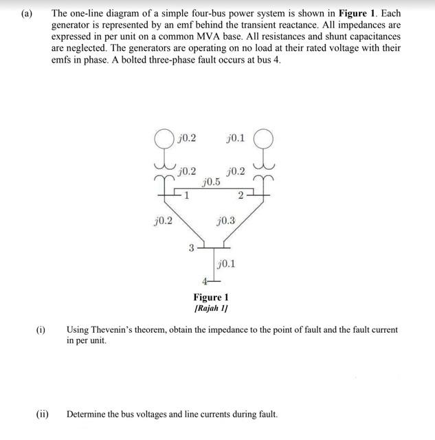Solved ) (a) The one-line diagram of a simple four-bus power | Chegg.com