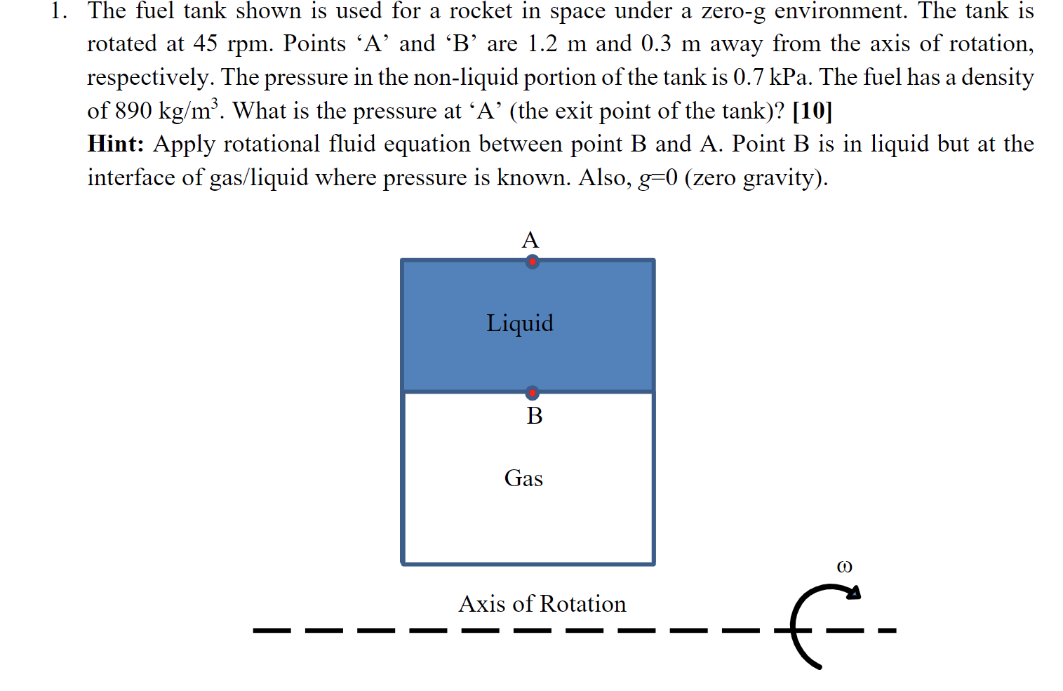 Solved PLEASE SOLVE USING METHOD DESCRIBED IN HINT 1. ﻿The | Chegg.com