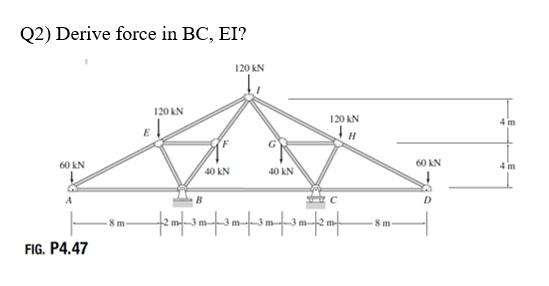Q2) Derive force in BC,EI ? | Chegg.com