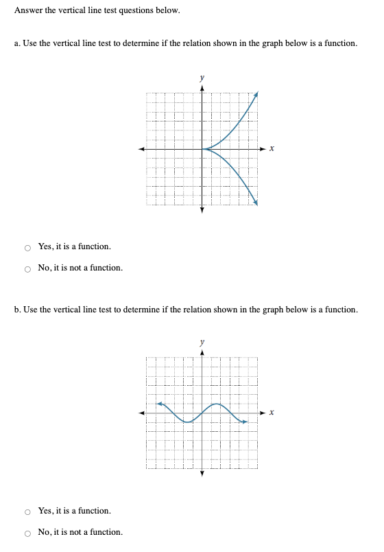 Answer the vertical line test questions below. a. Use | Chegg.com
