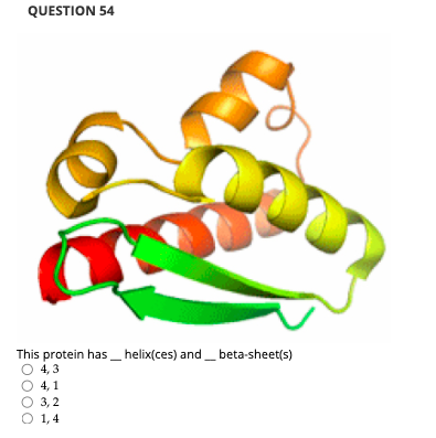 Solved QUESTION 53 The signature sequence shown below | Chegg.com