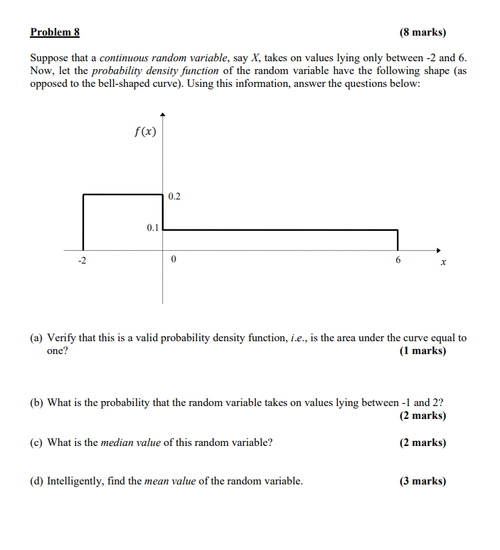 Solved Problem 8 (8 marks) Suppose that a continuous random | Chegg.com