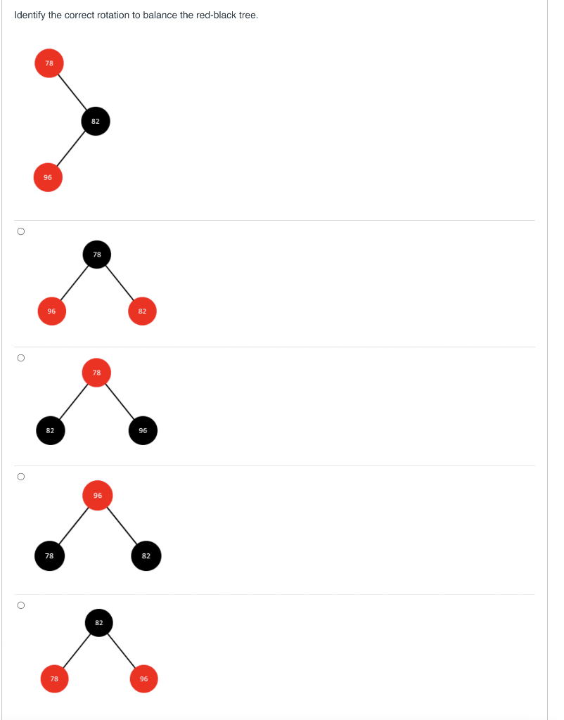 Solved Identify the correct rotation to balance the | Chegg.com