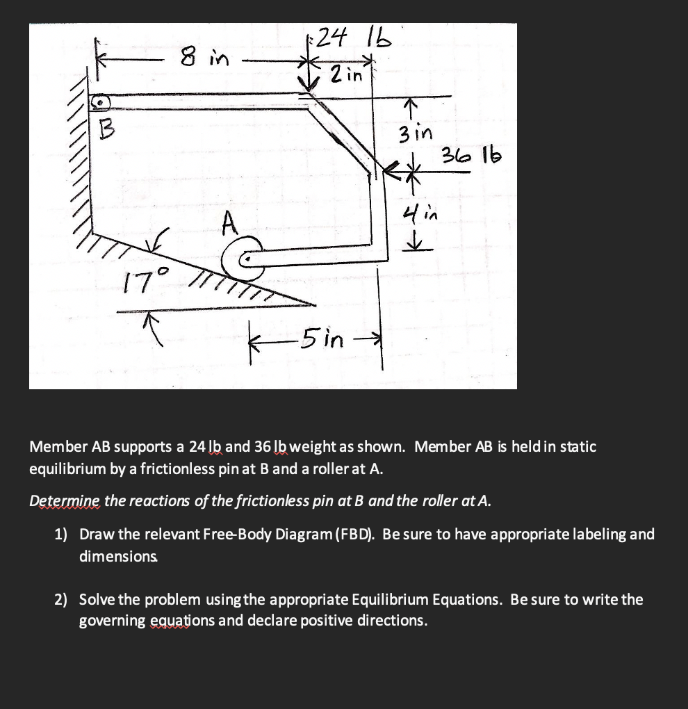 Solved 8 in + 24 lb 2 in 3 in 36 16 K* A 4 in 17° .5 in | Chegg.com