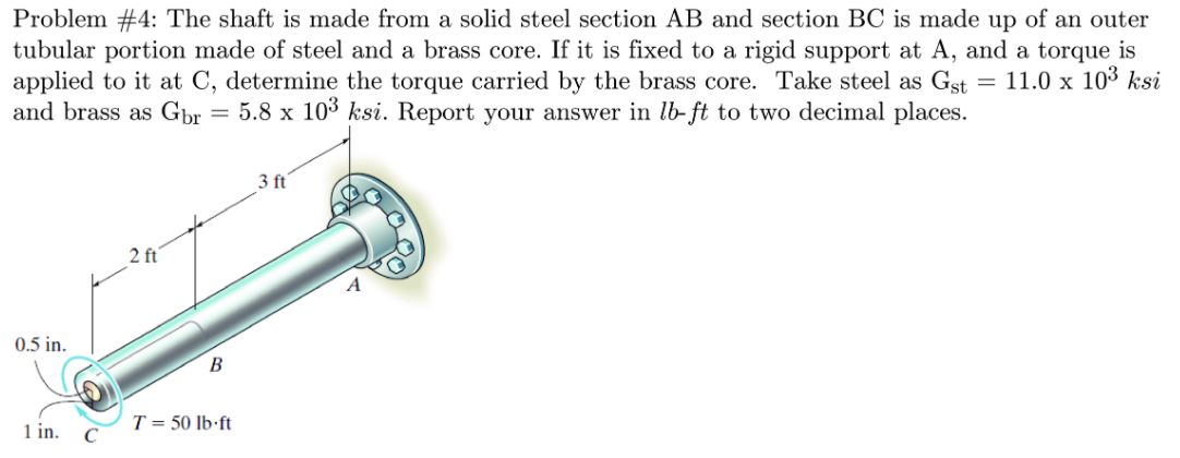 Solved Problem #4: The shaft is made from a solid steel | Chegg.com