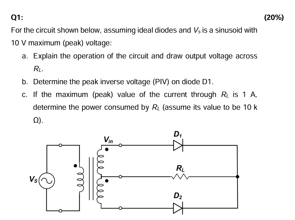 Solved Q1:(20%)For the circuit shown below, assuming ideal | Chegg.com