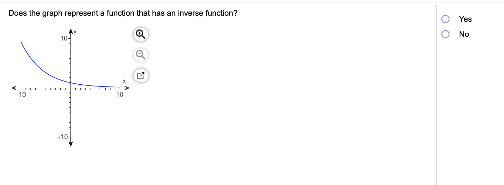 Solved Does the graph represent a function that has an | Chegg.com