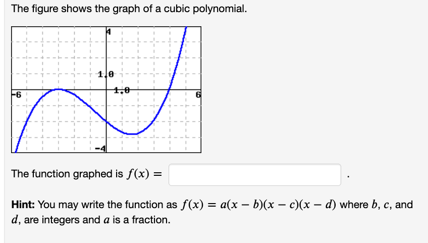 Solved The figure shows the graph of a cubic polynomial. 110 | Chegg.com