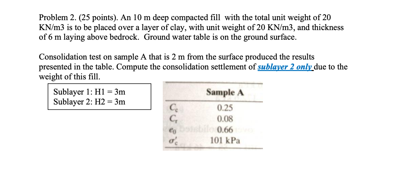 Solved Problem 2. (25 points). An 10 m deep compacted fill | Chegg.com