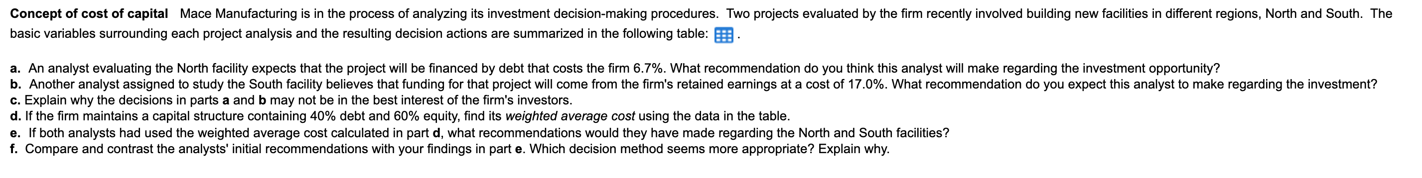 Concept of cost of capital Mace Manufacturing is in | Chegg.com