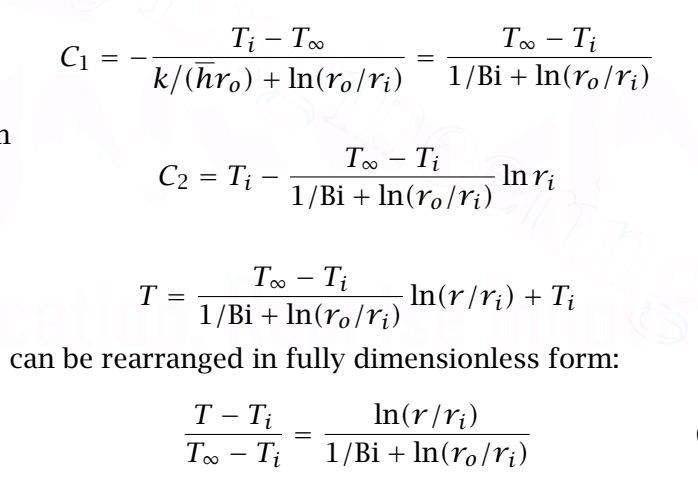 Solved Find the Nikort-Hadamard-Rybczynski method for the | Chegg.com