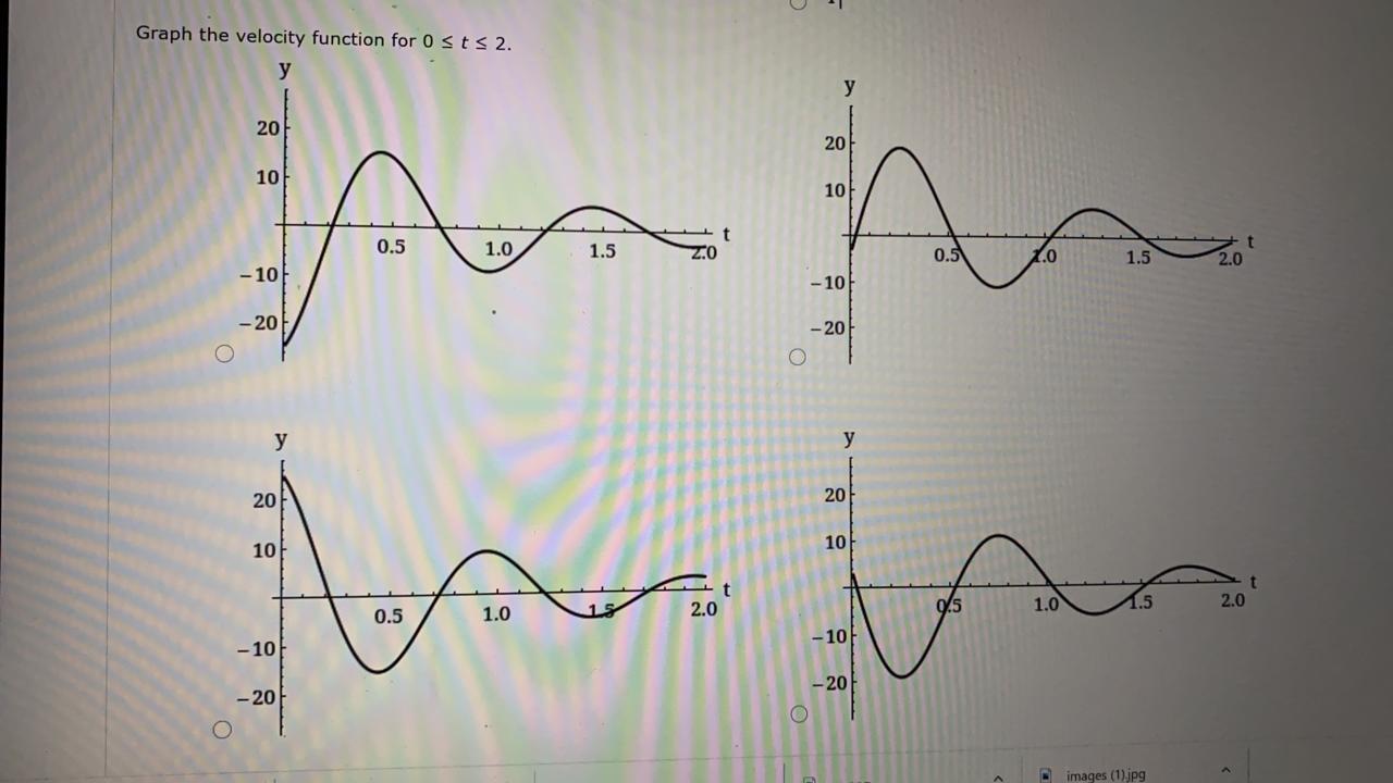 Solved Graph the velocity function for Osts 2. y 20 20 10 | Chegg.com
