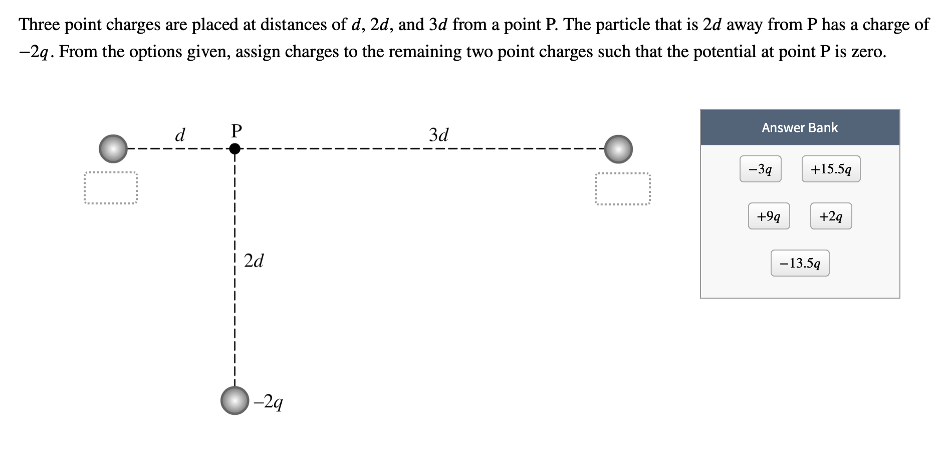 Solved Three point charges placed at distances of d, 2d, and | Chegg.com
