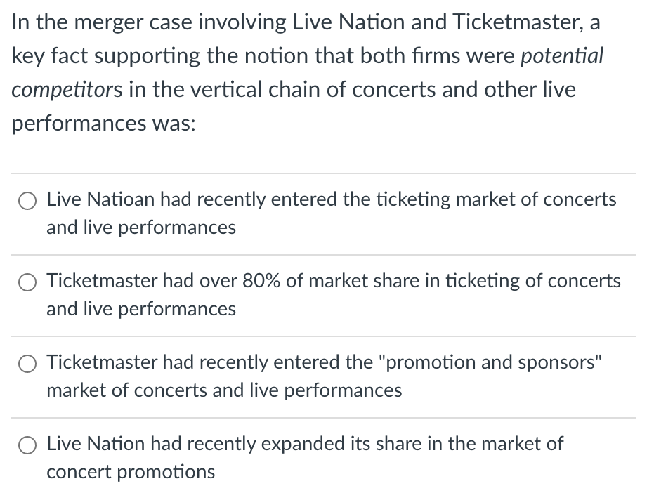 Solved In the merger case involving Live Nation and | Chegg.com