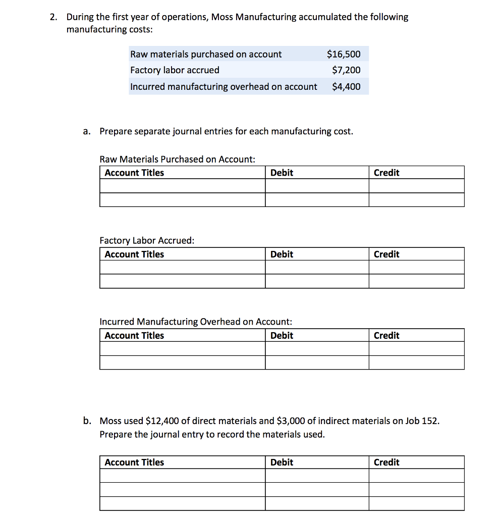 Solved During the first year of operations, Moss | Chegg.com