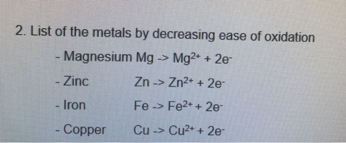 Solved using the metals listed in order of decreasing ease | Chegg.com