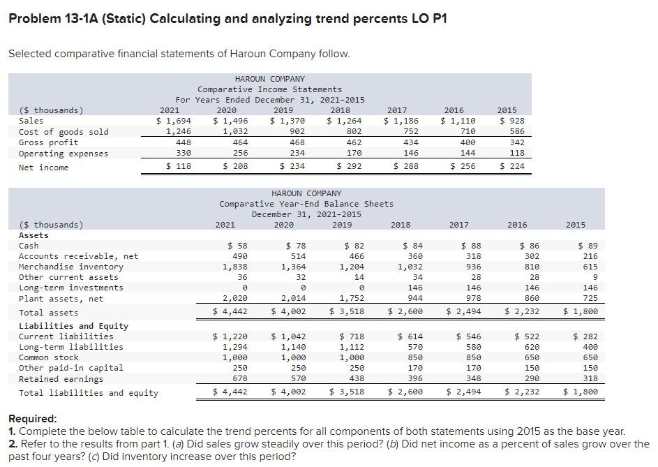 Solved Problem 13-1A (Static) Calculating and analyzing | Chegg.com