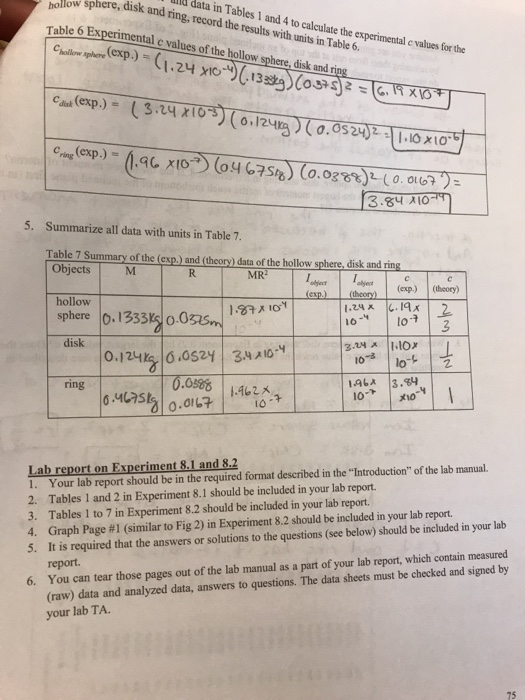 Solved Here is Figure 1 and the whole lab so you can | Chegg.com
