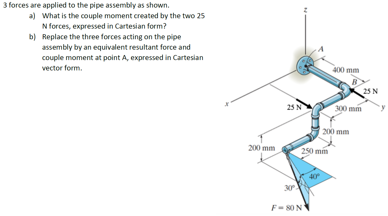 Solved 3 forces are applied to the pipe assembly as shown. | Chegg.com