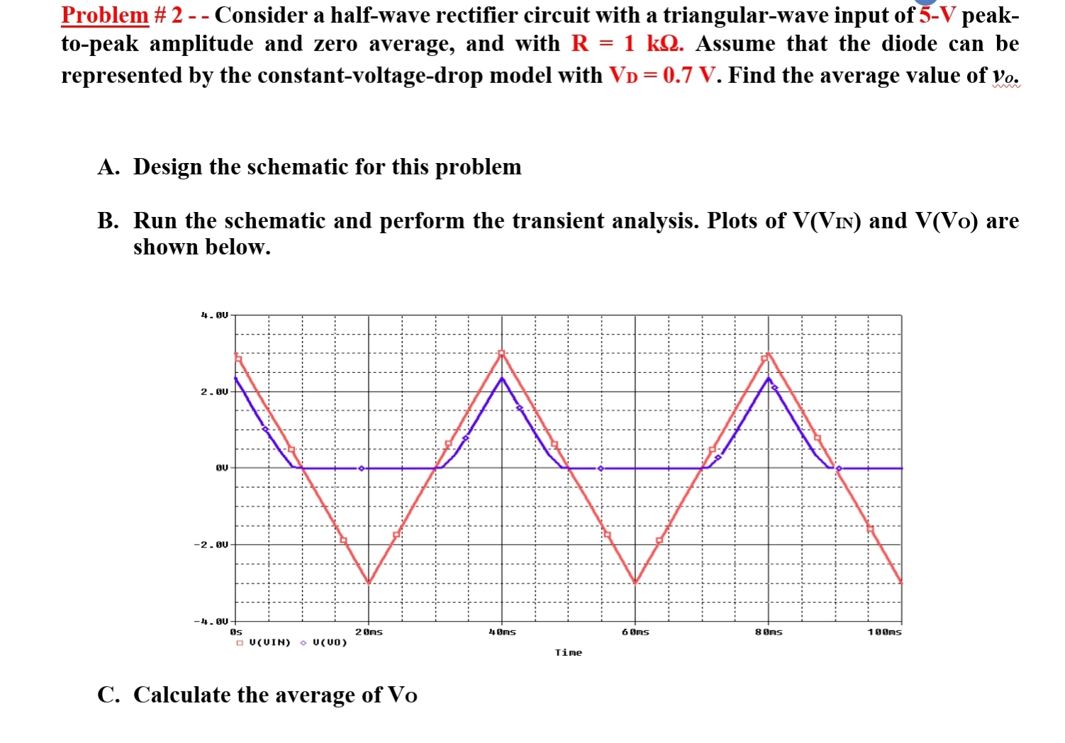 Solved Problem 2 Consider A Half Wave Rectifier 