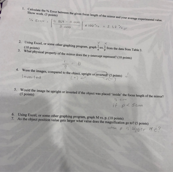 I. Calculate the % Error between the given focus | Chegg.com