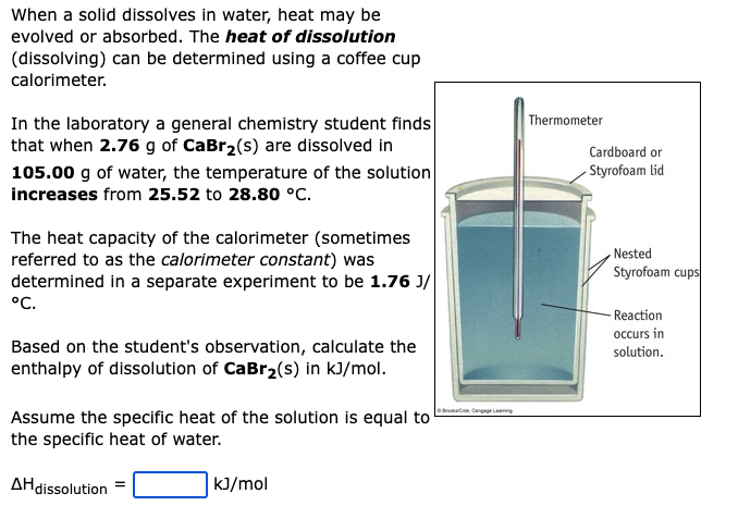 Solved When a solid dissolves in water, heat may be evolved | Chegg.com