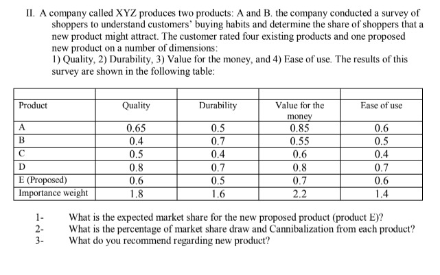 Solved II. A company called XYZ produces two products: A and | Chegg.com