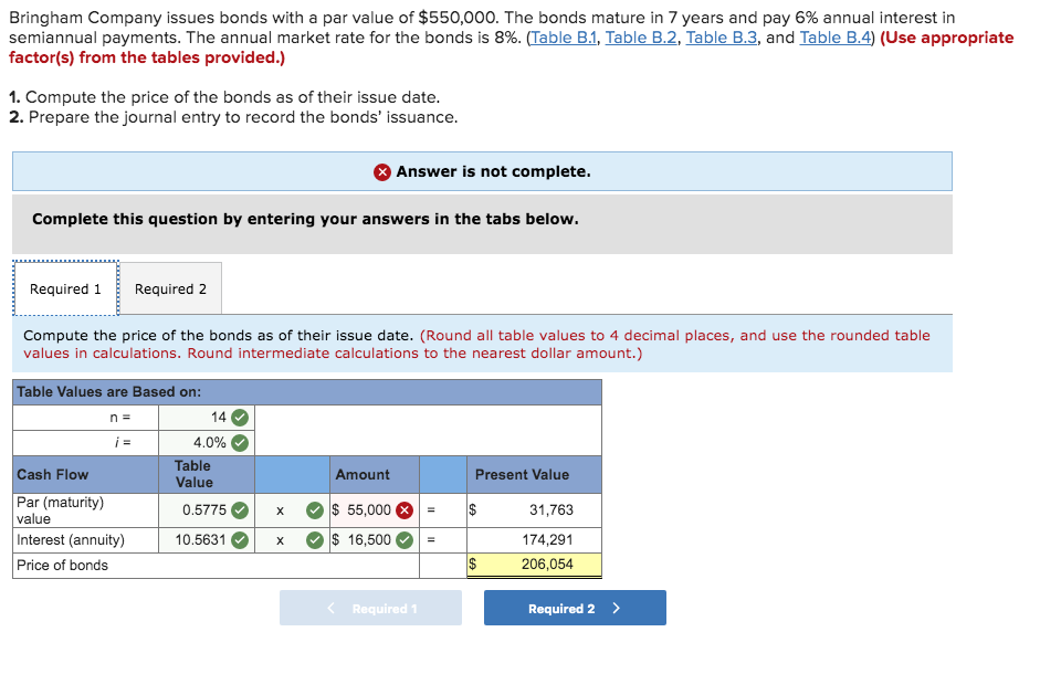 Solved Bringham Company issues bonds with a par value of | Chegg.com