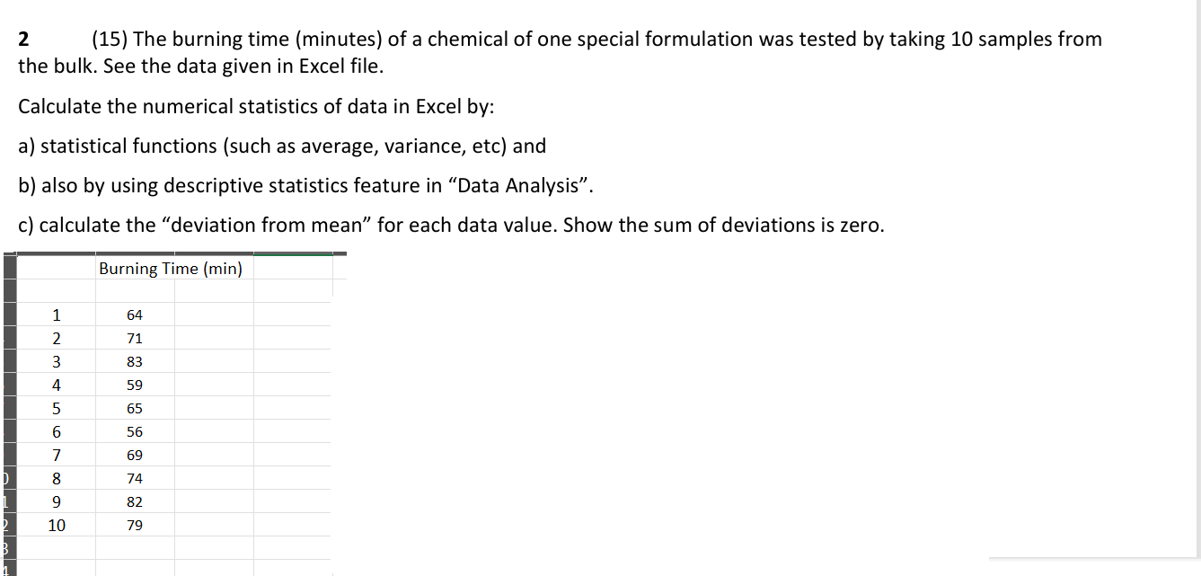 Solved solve with excel with the data given | Chegg.com
