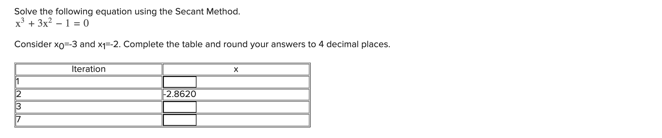 Solved Solve the following equation using the Secant Method. | Chegg.com