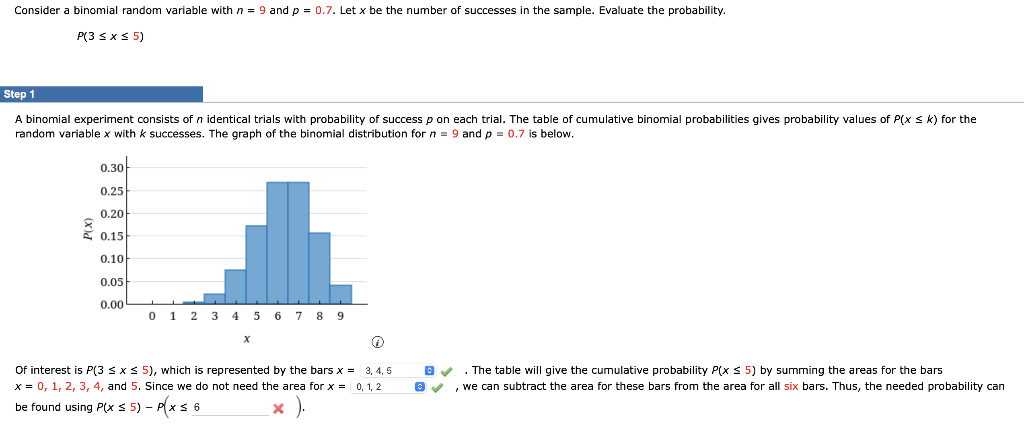 Solved Consider a binomial random variable with n=9 and | Chegg.com