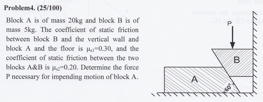 Solved Problem4. (25/100) Block A is of mass 20kg and block | Chegg.com