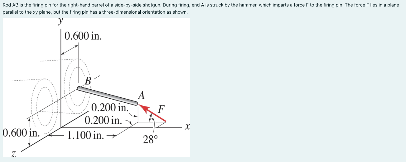 Solved Rod AB ﻿is the firing pin for the right-hand barrel | Chegg.com