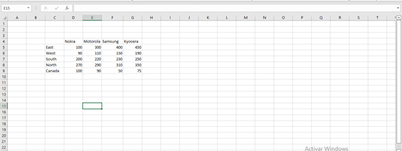 Solved The file named Verizondata.xlsx gives sales of four | Chegg.com