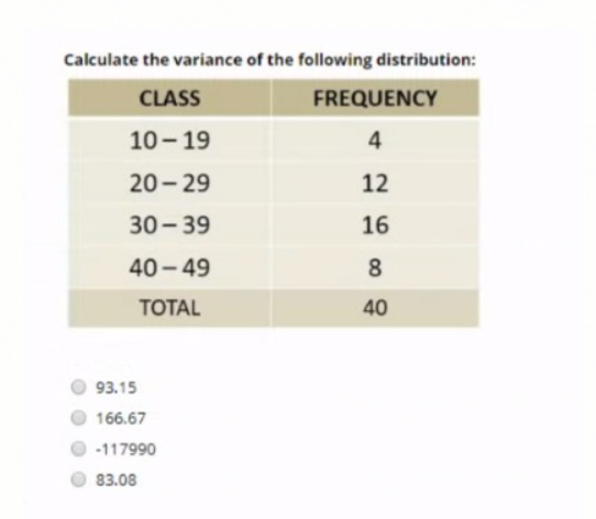 Solved Calculate the variance of the following distribution: | Chegg.com