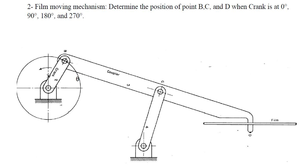 Solved Q. Draw the kinematic representation of the following | Chegg.com