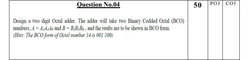 Solved Question No.04 50 PO3 C05 Design a two digit Octal | Chegg.com Solved Question No.04 50 PO3 C05 Design a two digit Octal | Chegg.com