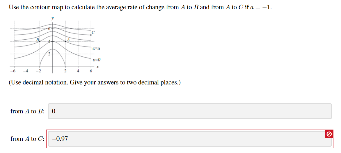 Solved Use the contour map to calculate the average rate of | Chegg.com