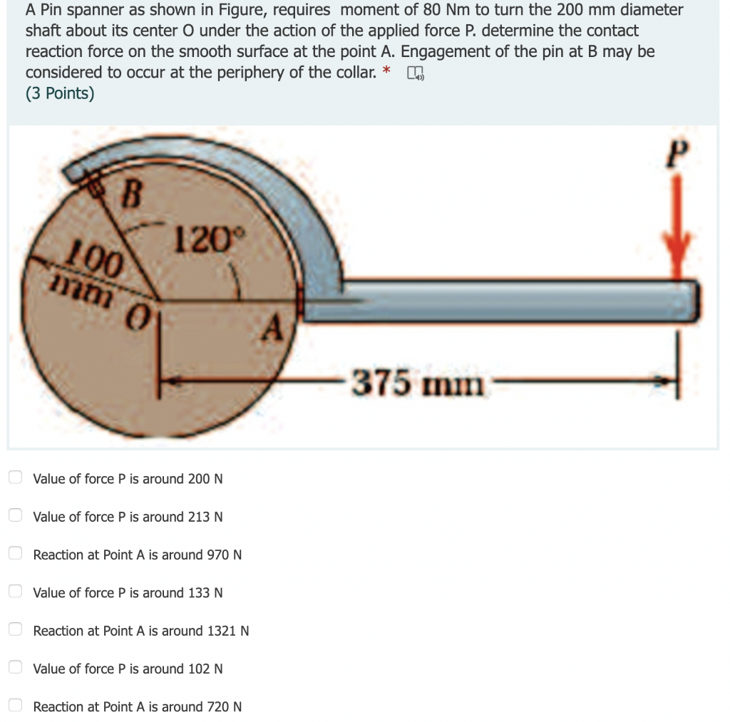 Solved A Pin spanner as shown in Figure, requires moment of | Chegg.com