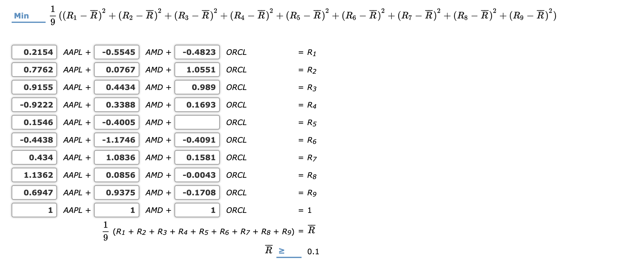Problem 8-14 (Algorithmic) Formulate and solve the | Chegg.com