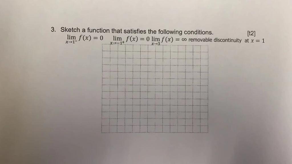 Solved 3. Sketch a function that satisfies the following | Chegg.com