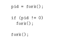 Solved 1) A graph showing the parent/child relationship | Chegg.com