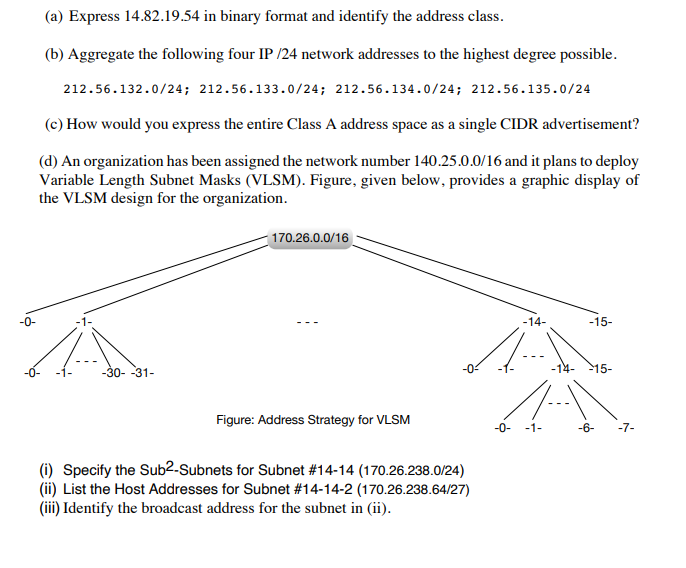 (a) Express 14.82.19.54 in binary format and identify | Chegg.com