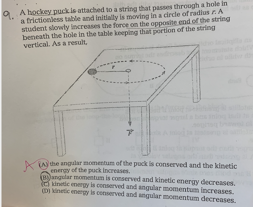 Solved question regarding rotational motion in ap physics 1 | Chegg.com