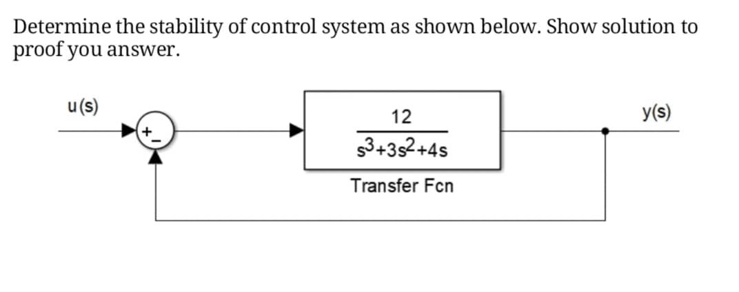 Solved Determine the stability of control system as shown | Chegg.com