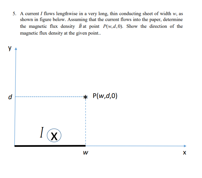 Solved 5. A current I flows lengthwise in a very long, thin | Chegg.com