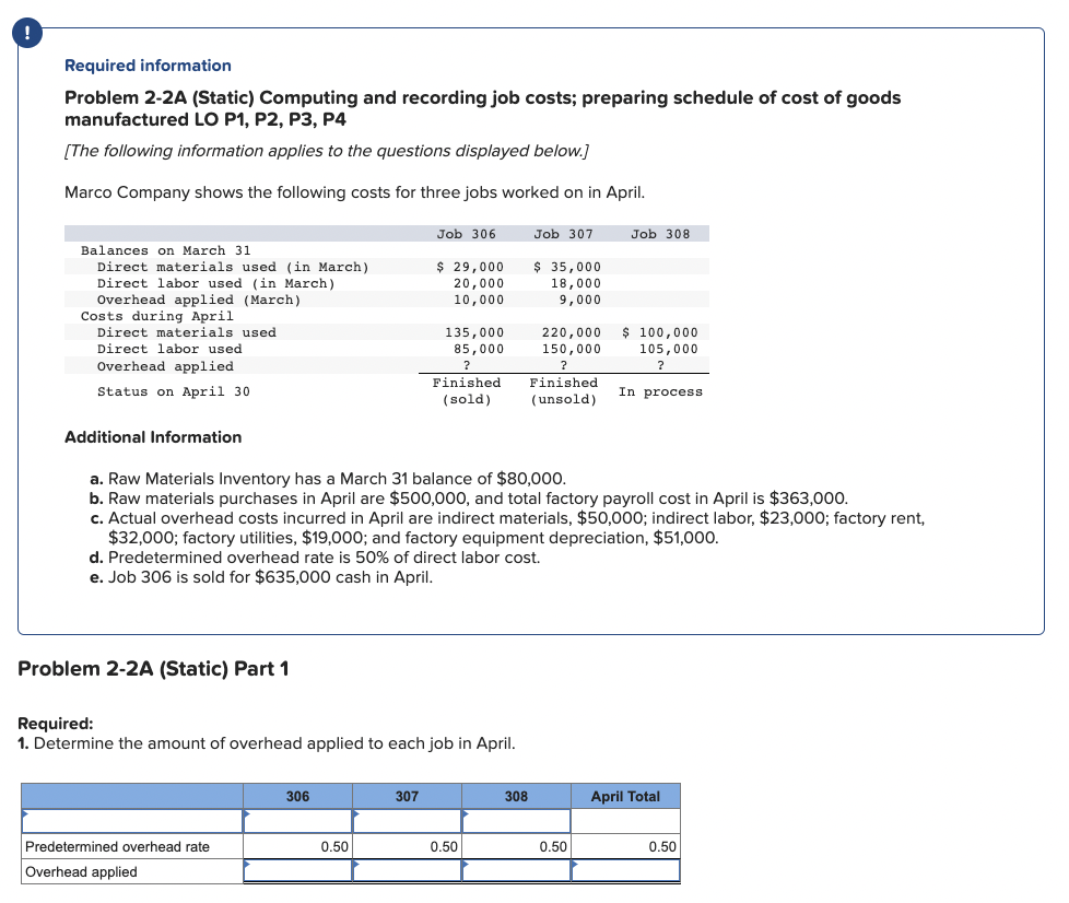 Solved Required information Problem 2-2A (Static) Computing | Chegg.com